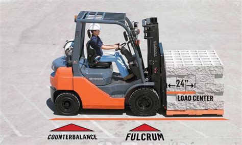 Bater As Para Montacargas Mm Montacargas