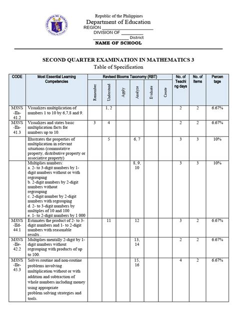 Math3 Tos Pdf Multiplication Elementary Mathematics