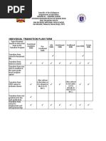 Sned Action Plan For Inclusive Education Pdf Individualized