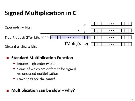 ppt integer multiplication division csci 2021 machine architecture