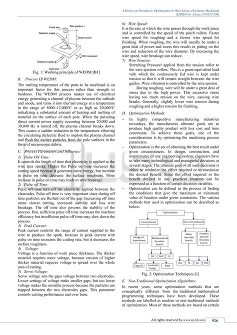 A Review On Parametric Optimization In Wire Electric Discharge