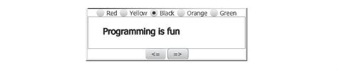 Solved Problem Write A GUI Program As Shown In Figure Chegg