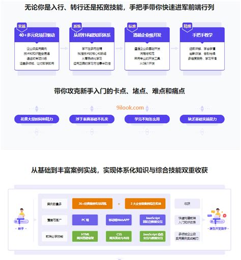 前端必学 40个精选案例实战 一课吃透html5css3js 就爱看