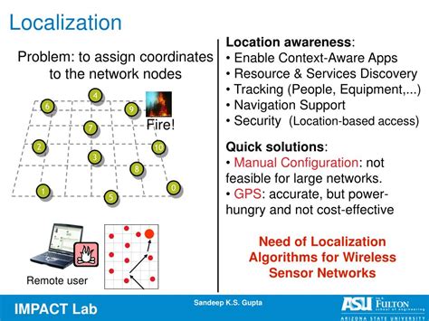 Ppt Wireless Localization Using Self Organizing Maps Powerpoint Presentation Id2942169
