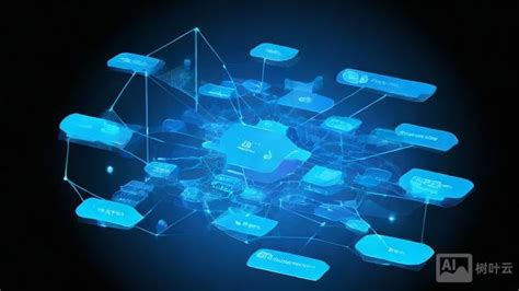 如何获取网站的根目录？ 树叶云