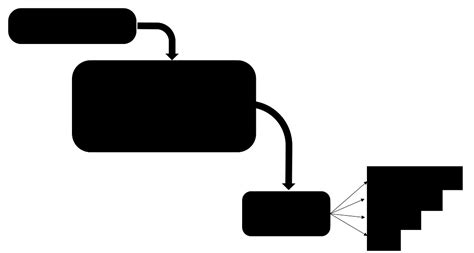 Factorytalk Optix 安装指南概述