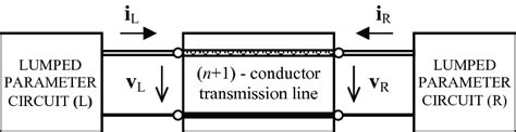 Mtl System Containing N 1 Conductor Transmission Line Download Scientific Diagram