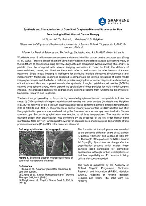 Pdf Synthesis And Characterization Of Core Shell Graphene Diamond