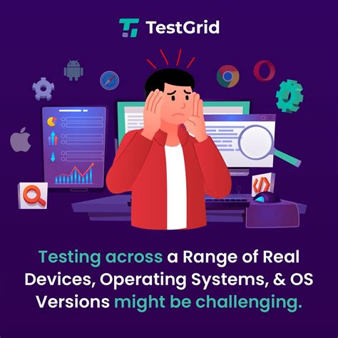 On Linkedin Automation Application Web Mobile Testing