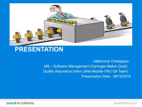 Final Presentation Pptx
