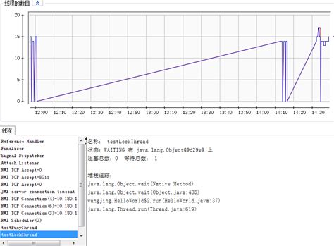 详细介绍jconsole和jvisualvm的使用 运行jconsole exe查看到的vm参数只有类路径 csdn博客
