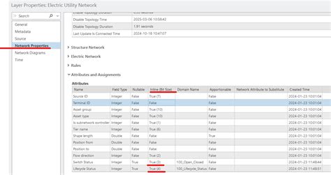 Solved Adding Values In A Domain That Is Used In Network Esri