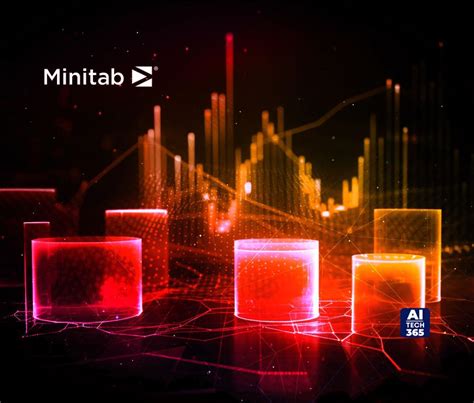 Coming Soon Minitab Statistical Software With Enhanced Ai Capabilities Aitech365 Coming Soon Minitab Statistical Software With Enhanced Ai Capabilities Aitech365