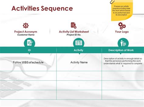 Activities Sequence Ppt Example 2015 PowerPoint Slide Images PPT Design Templates