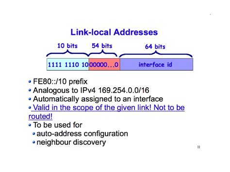 Introduction To IPv Ppt Download
