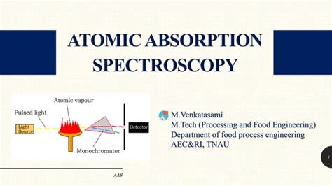 Atomic Absorption Spectroscopy Ppt