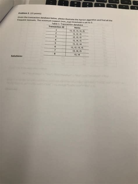 Solved Problem 2 15 Points Given The Transaction Database