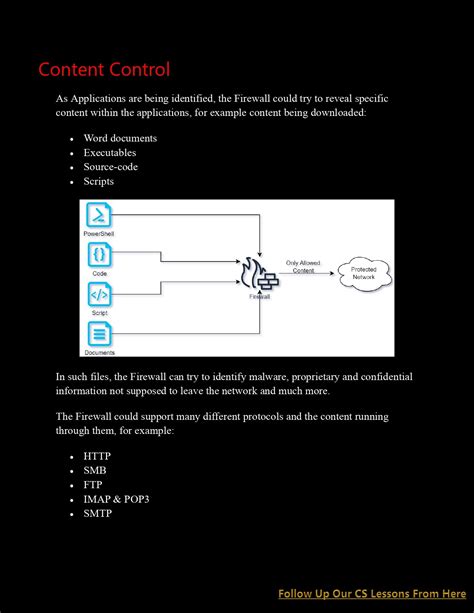 Cyber Security Firewalls Cs Lesson 5 Pdf Connect 4 Techs