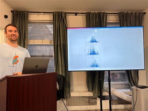 Testing Trusting Machine Learning Models