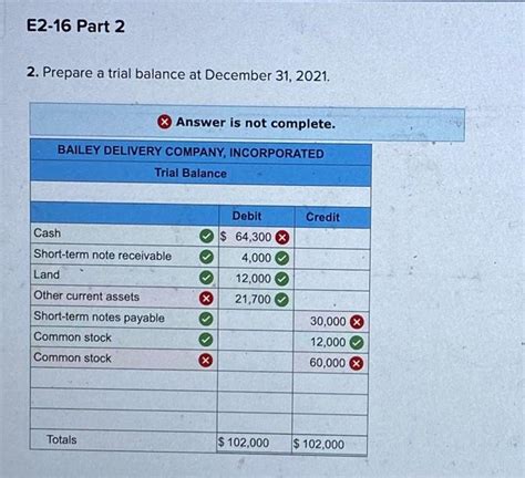 solved required information e2 16 algo analyzing the