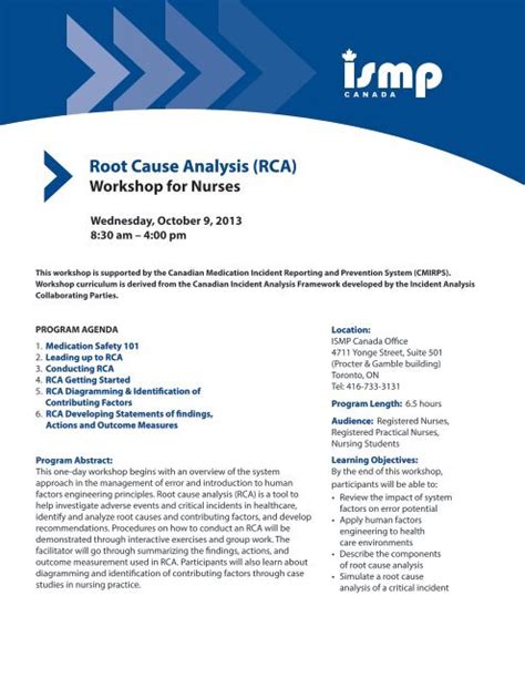 Root Cause Analysis RCA Workshop For Nurses ISMP Canada