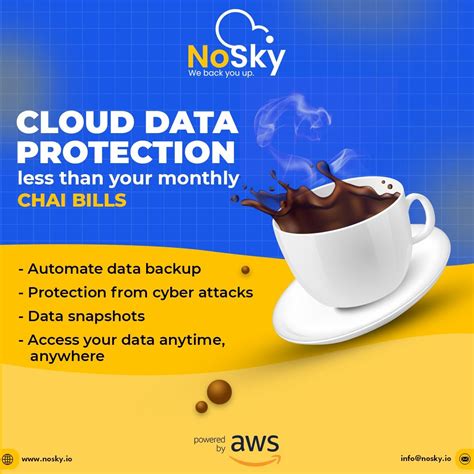Nosky On Linkedin Backup Storage Protection Securedata Dataprotection Awscloud Backup…