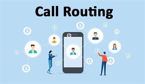 Definition What Is Call Routing