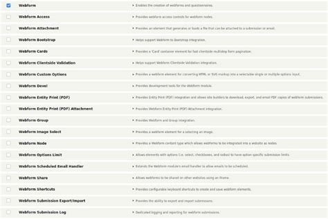 How To Easily Add A Web Form To Website With The Drupal Webform Module Clear Guide Wishdesk
