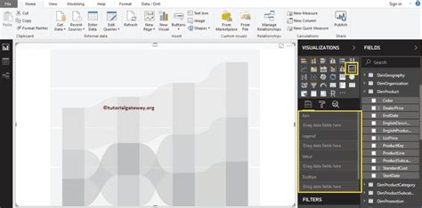 Ribbon Chart In Power BI