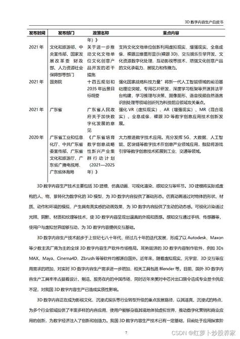 2024年3d数字内容生产技术白皮书3d数字内容生产技术白皮书 下载 Csdn博客 2024年3d数字内容生产技术白皮书3d数字内容生产技术白皮书 下载 Csdn博客