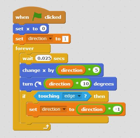 Program Using Nested Loops For The Forever Moving Circle PD CS Python Programming