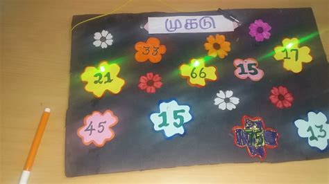 Maths Working Model B Ed Maths Working Model YouTube