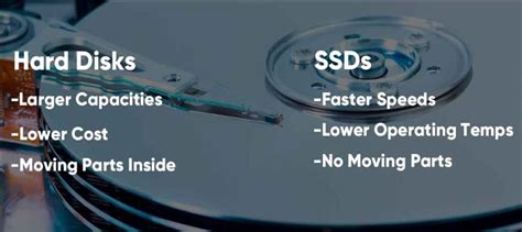 SSD Vs HDD Comparing Speed Lifespan Reliability