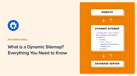 What Is A Dynamic Sitemap Everything You Need To Know 2025