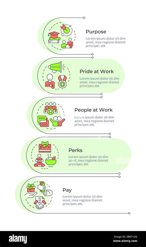 Employee Fulfillment Infographic Vertical Sequence Stock Vector Image And Art Alamy