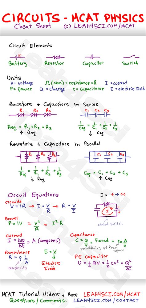 Math Wiring Diagram