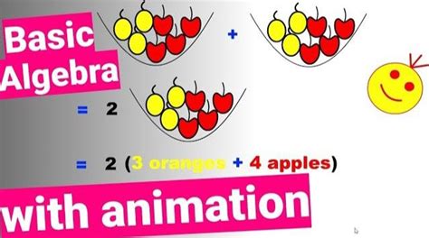 Basic Algebra With Animation