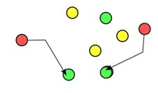 A Brief Overview Of IP Addressing Methods Zenlayer