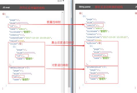 JSON不对称反序列化映射方案 Mr Simm 博客园