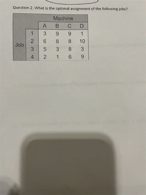 Solved Question 2 What Is The Optimal Assignment Of The