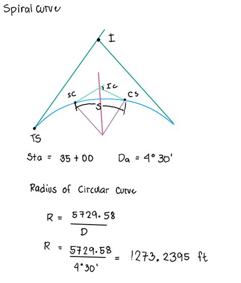 Solved Question 5 3 Pts Given The Following Information For A Simple Course Hero