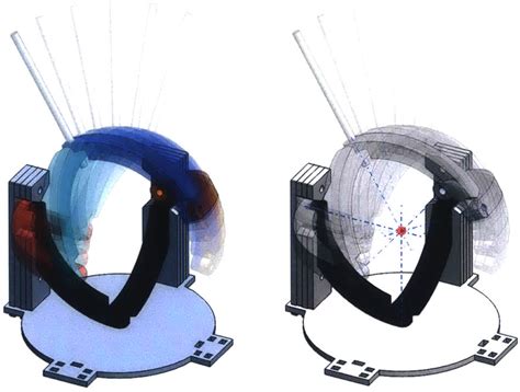 Figure 1 2 From Design And Calibration Of A 2 Axis Haptic Force