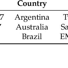 Examples Of File Names And The Interpretation Of Their Meaning Download Table