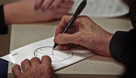 Testing For Dementia Millennium Memory Care