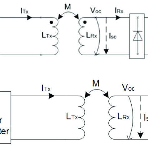 schematic of an inductive wpt system download scientific diagram