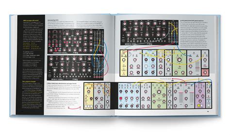 Patch Tweak With Moog Sonic Sales