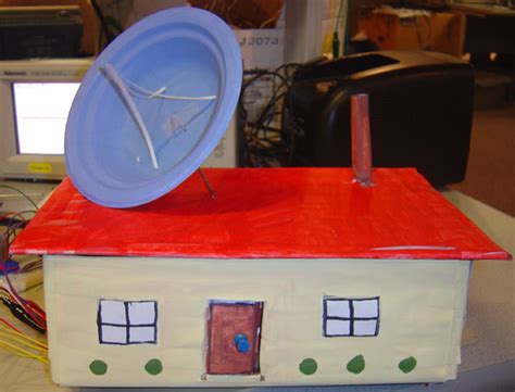 Home Security System