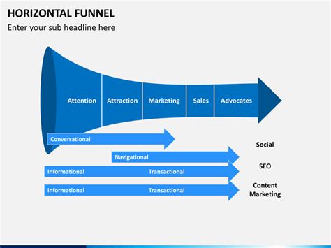 Horizontal Funnel PowerPoint And Google Slides Template PPT Slides