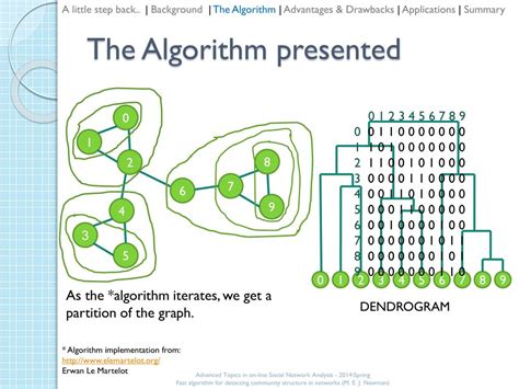 ppt fast algorithm for detecting community structure in networks m e