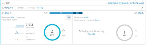 Whats New In OpenShift Web Console